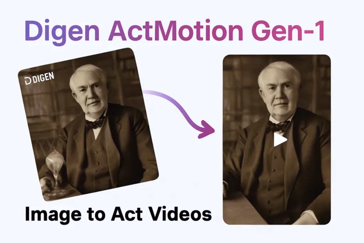 Full-Body Motion Capture AI from Video | Digen.ai ActMotion Tech