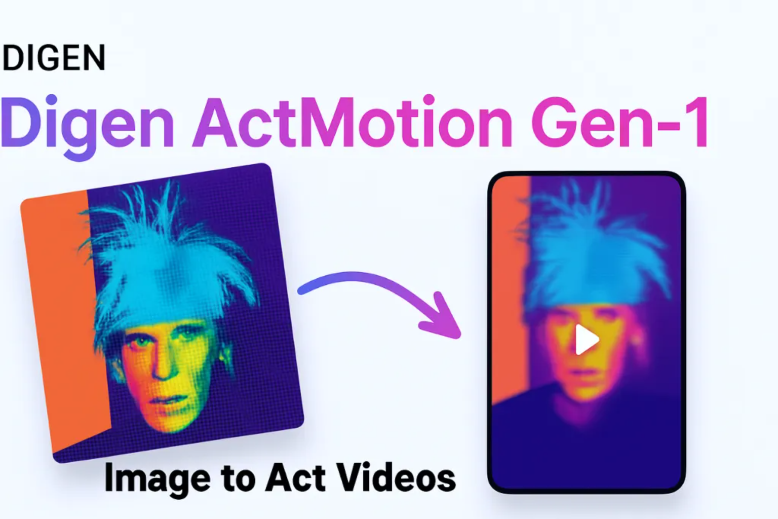 Animate Anything AI: Realistic, Anime & Avatar Video Generator | Digen.ai